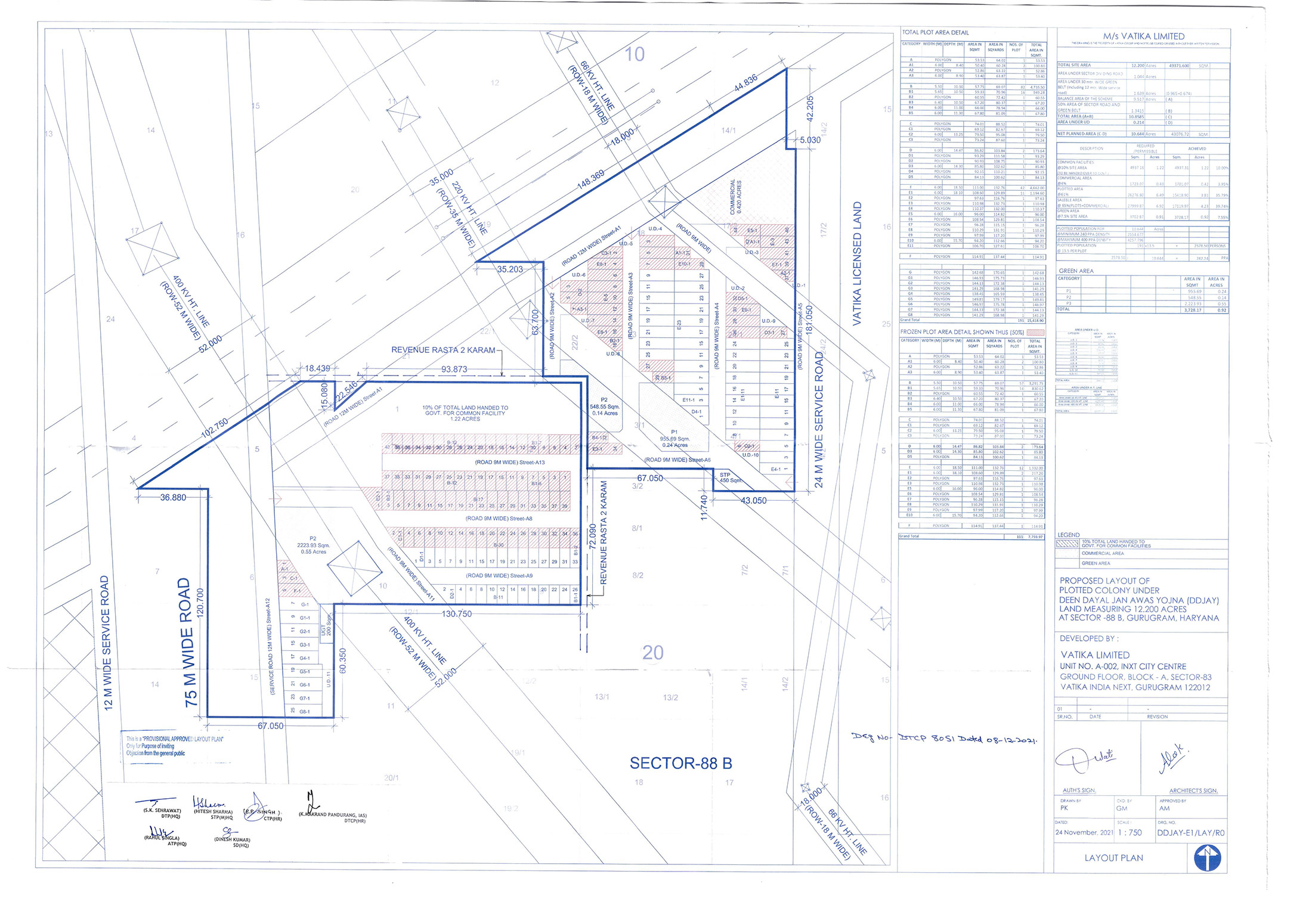 Aspiration– Future ready Homes: Vatika Collections